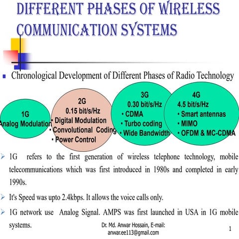 Digital Transmission_Technology on electrical and electronic ...