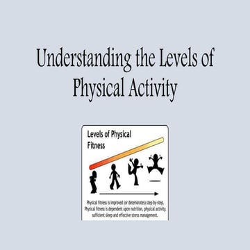 Understanding the Levels of Physical Activity | PPT