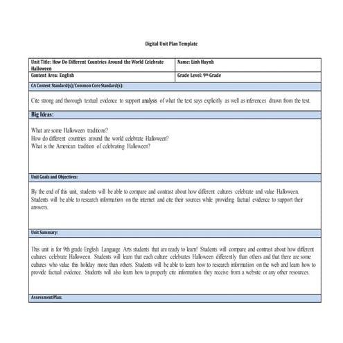 Digital unit plan template | PPT