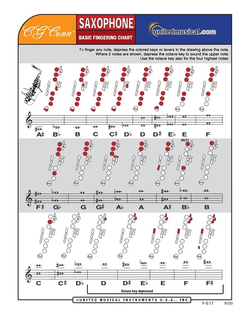 Método básico para sax alto | PDF