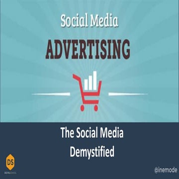 Digital School Atlanta - Social Media Advertising Demystified | PPT