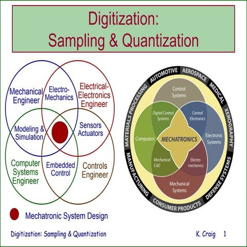 Image Sampling and Quantization.pptx