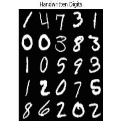 Digit Reader Ppt