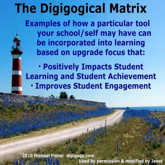 The Digigogical Matrices | PPT
