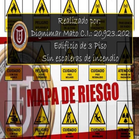 MAPA DE RIESGO | PPTX