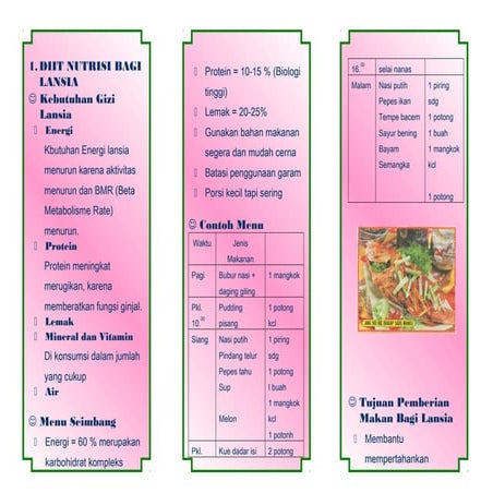 Diit nutrisi bagi lansia | DOC