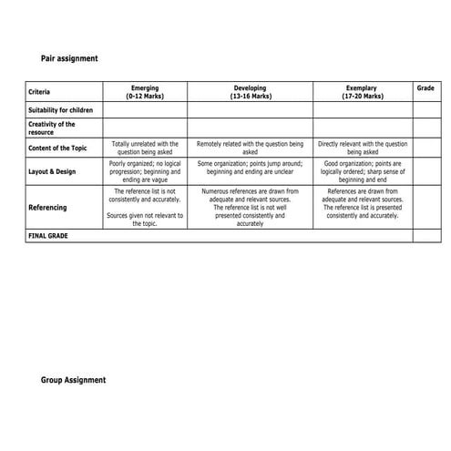 Police report rubric | DOC
