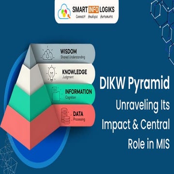 DIKW Pyramid Unraveling Its Impact and Central Role in MIS (1).pdf