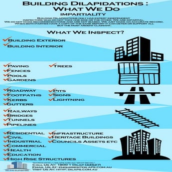 Building Dilapidations Services | PDF