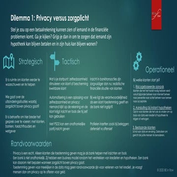 Privacy versus Zorgplicht | PPT