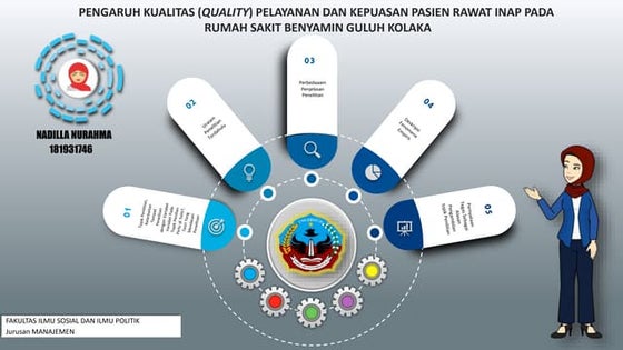 Service excellence di Rumah Sakit.pptx