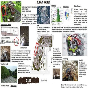 Dilli haat case study and structure analysis | PPTX
