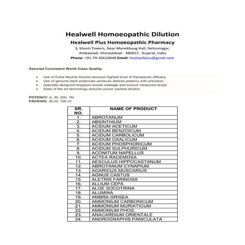 Healwell Homoeopathic Dilution | DOCX | Herbs and Supplements ...