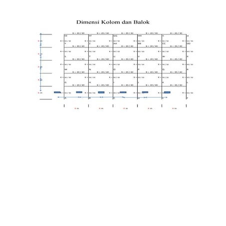 Dimensi kolom dan balok | DOCX