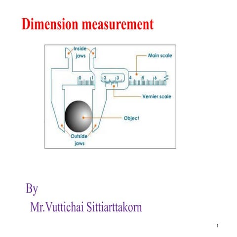 Industrial Process Measurement: Dimension Measurement | PPT