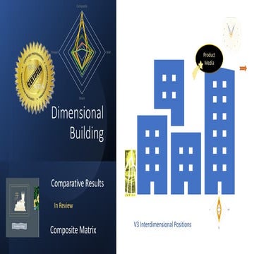 Dimensional Building V3 Interdimensional Positions | PDF