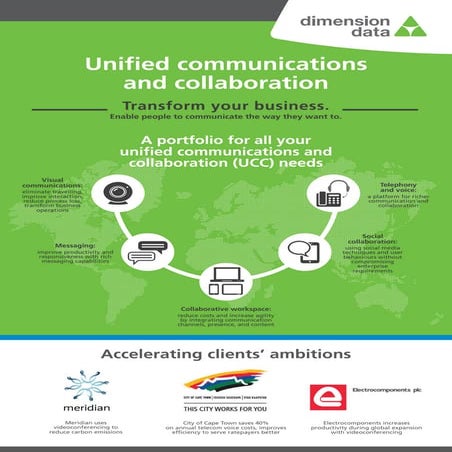 Redcentric: Our Vision, Mission & Values | PPTX