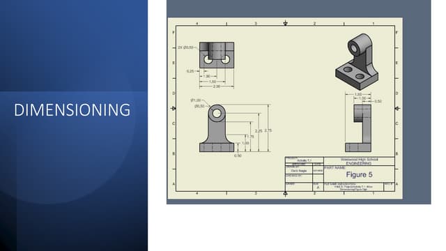 All dimensioning system | PPTX