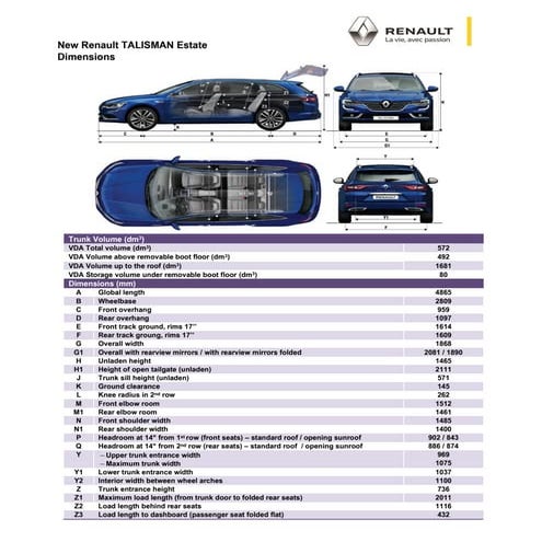 Renault TALISMAN Estate Dimensions and Trunk Specs | PDF