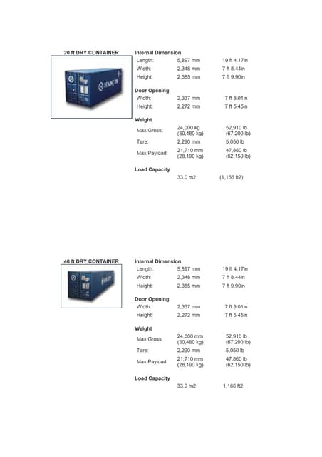 Marine Cargo Container Specifications | PDF | Logistics and ...