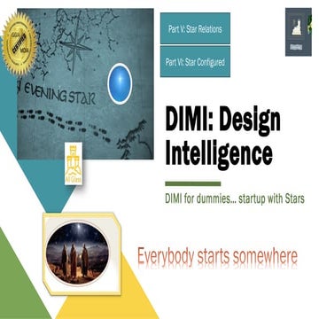 Dimi Design Intelligence Parts V and VI.pdf
