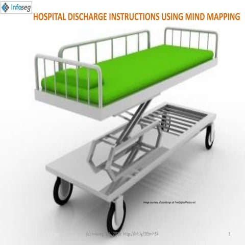 Hospital Discharge Instructions using Mind Mapping | PDF | Healthcare ...