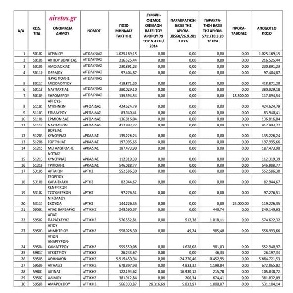 pinakas35.pdf