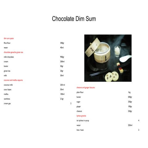 Dim sum power point | PPT