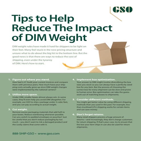 Tips to Reduce the Impact of Dimensional Weight | PDF
