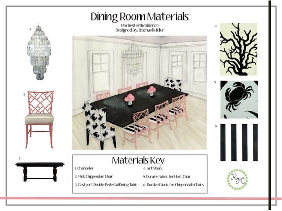 Living room material board | PPT