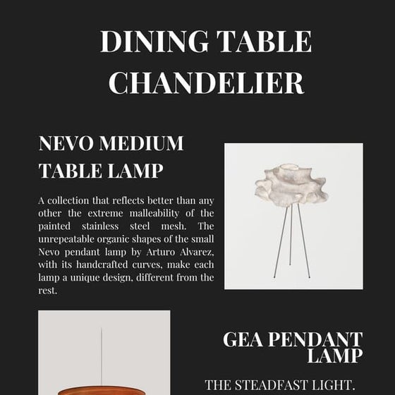 Types of Bed Side Table Lamp & Light.pdf | Interior Decorating | Home ...