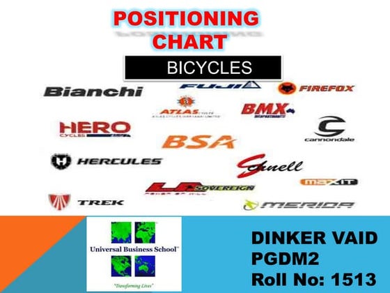 Drop box case study analysis | PPTX | Computer Software and Applications | Computing
