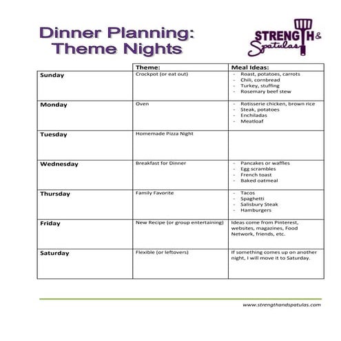 Dinner planning template with example