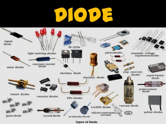 Diode ,its types & its Application | PPTX