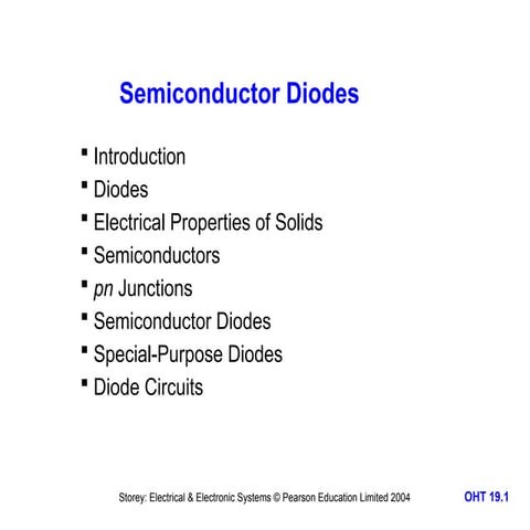 Electronic devices syllabus | DOCX