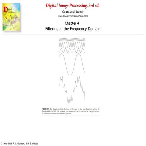 DIP3E_Chapter04_Art-DIGITAL IMAGE PRO.ppt