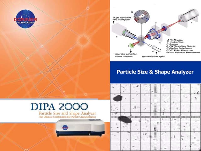 Dipa 2000 Particle Size And Shape Analyzer Ppsx Photo Editing Software Computer Software And