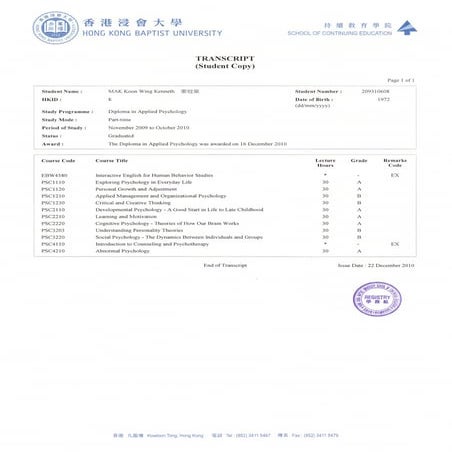 Dip(app psy) transcript | PDF