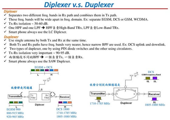Chapter 4 solution to problems | PDF