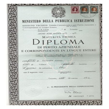 Diploma > Significato _ Diplom Abkürzung – GIAU