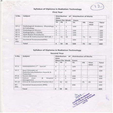 Diploma-in-Radiation-Technology.pdf