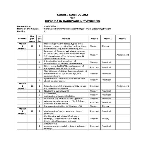 Diploma in hardware network | PDF | Computer Networking | Computing