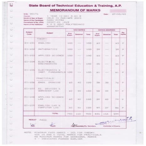 Diploma in E.I.E | PDF