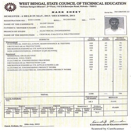 Diploma Marksheet.pdf