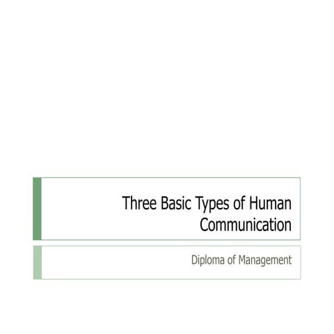 Human communication | PPTX