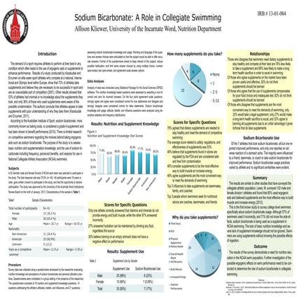 Diploma poster | PPT