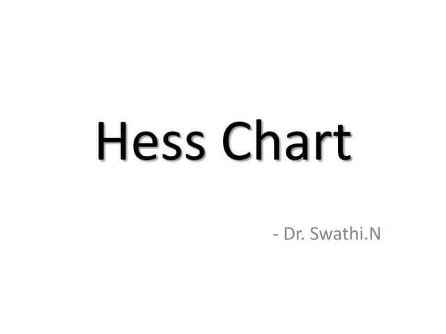 Hess Screen Test Explained: Methodology, Applications & Clinical ...