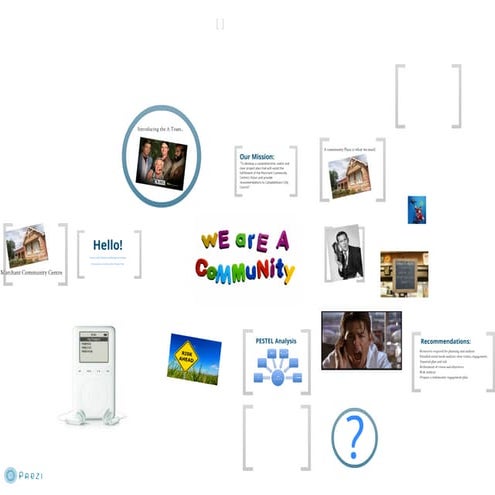 Dipmgtprezi2012 | PPT