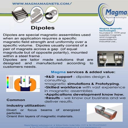Dipoles | PDF