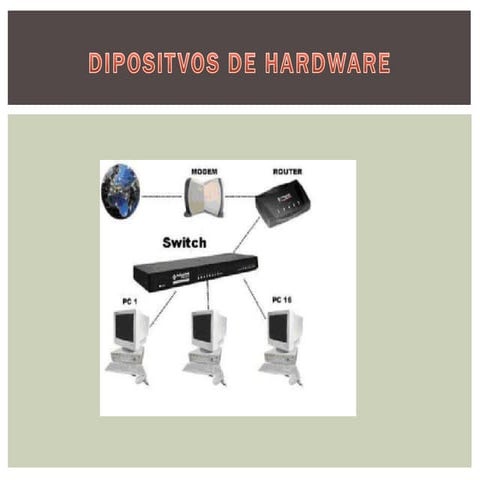 Dipositvos de hardware | PPTX | Computing | Technology & Computing